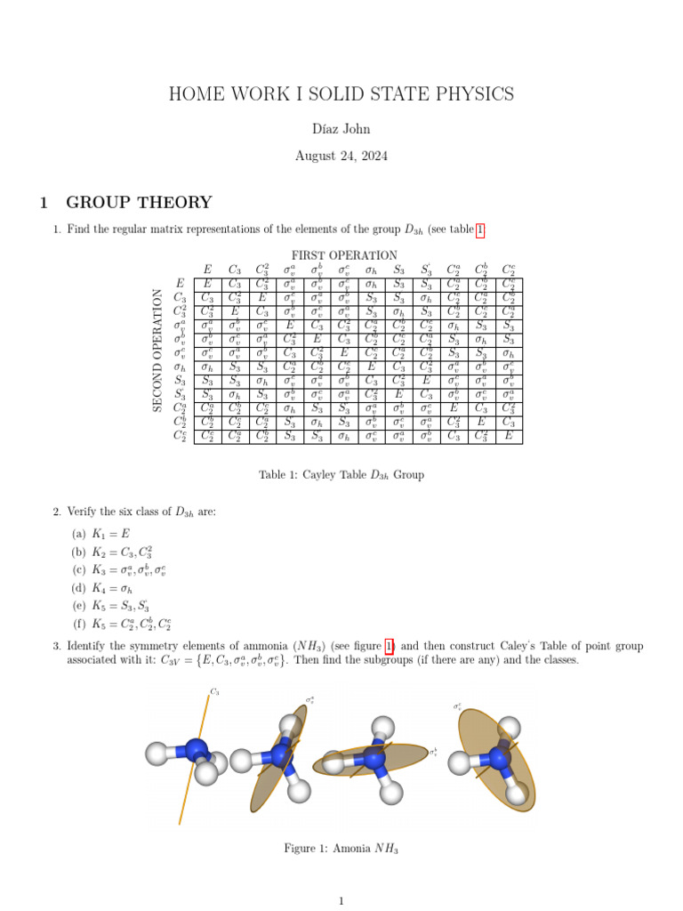 Home Work I Solid State Physics | PDF