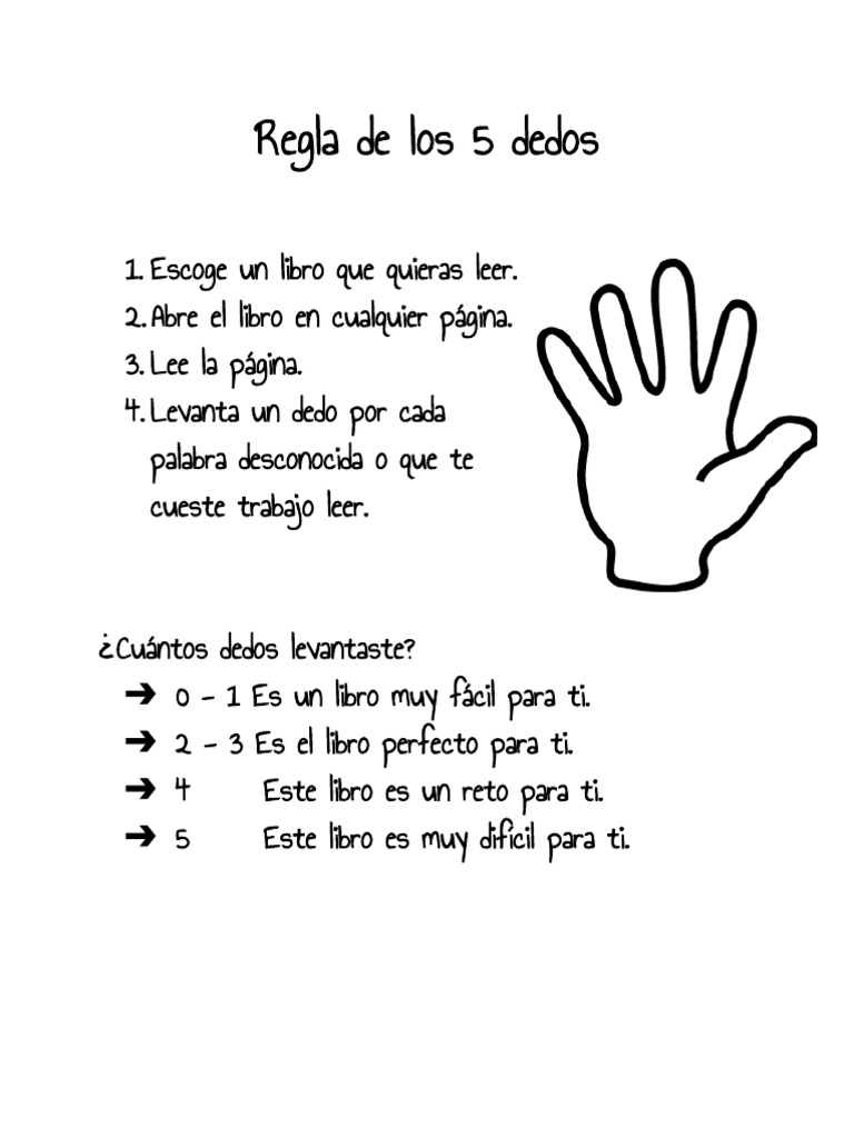 Regla de Los 5 Dedos | PDF
