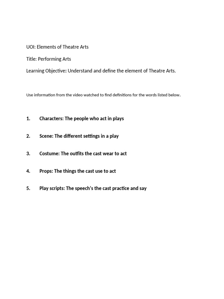 Sayesha Bandi - Elements of Theatre | PDF