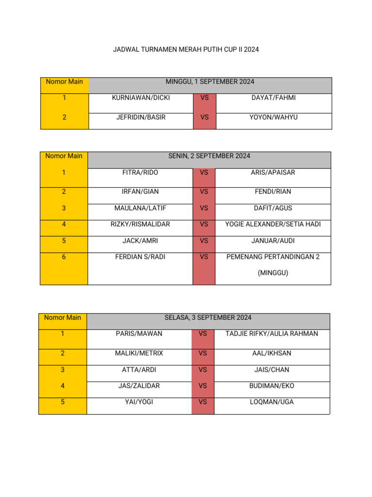 Jadwal Turnamen Merah Putih Cup Ii | PDF
