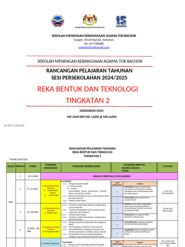 RPT-RBT T2 2024 New | PDF