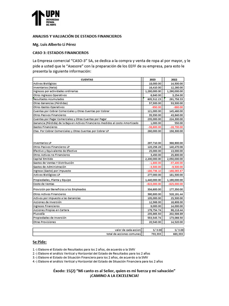 Caso 3 EEFF Li | PDF
