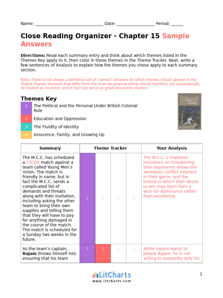 Chapter 15 Reading Sample Answers | PDF
