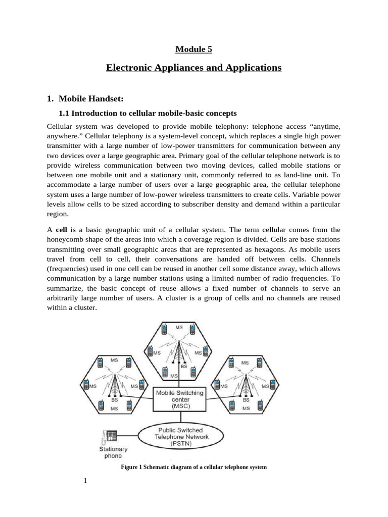 Module 5 Notes Pdf