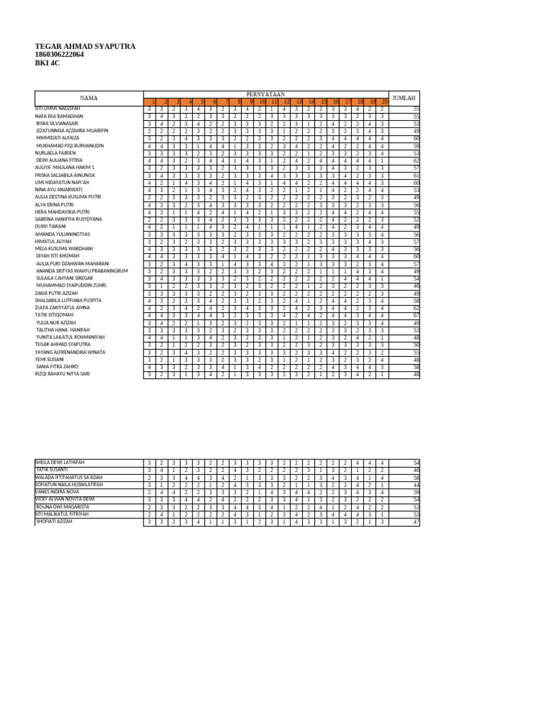 Tegar Ahmad Syaputa - 084 (Validitas) | PDF