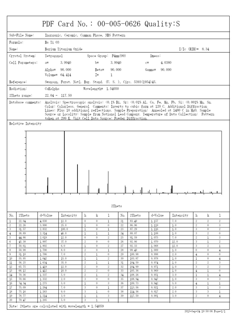 BTO - Tetragonal - 1 | PDF
