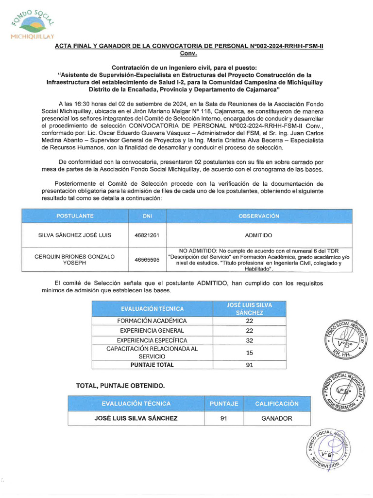Acta Final y Ganador | PDF