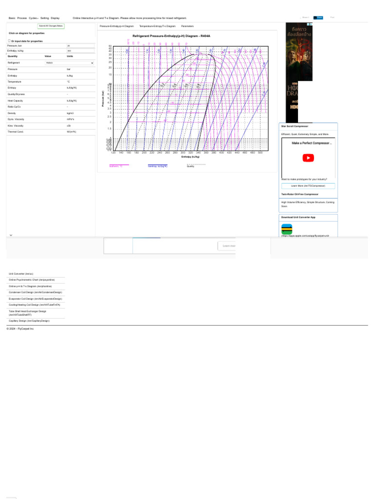 Online Interactive Pressure-Enthalpy (P-H) and Temperature-Entropy (T-S ...