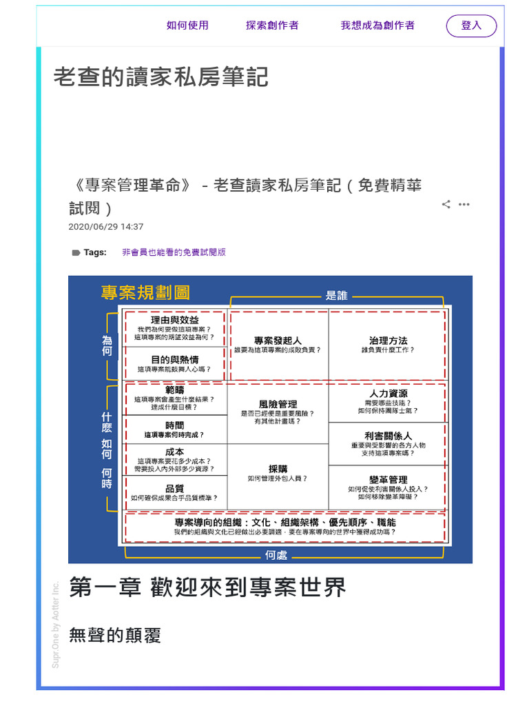 《專案管理革命》－老查讀家私房筆記（免費精華試閱） - Supr.one 創作訂閱與募資平台 | PDF