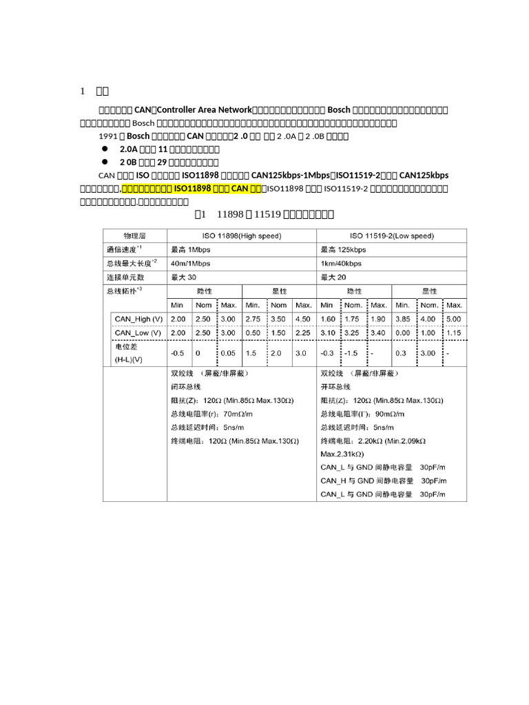 CAN应用手册 | PDF