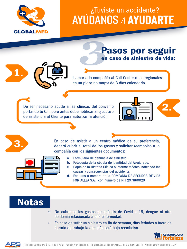 Cartilla 2 Tuviste Un Accidente | PDF