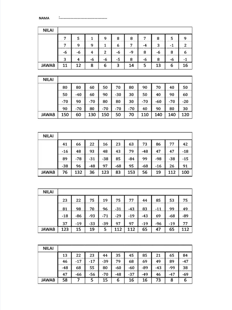 Latihan Soal Sempoa | PDF
