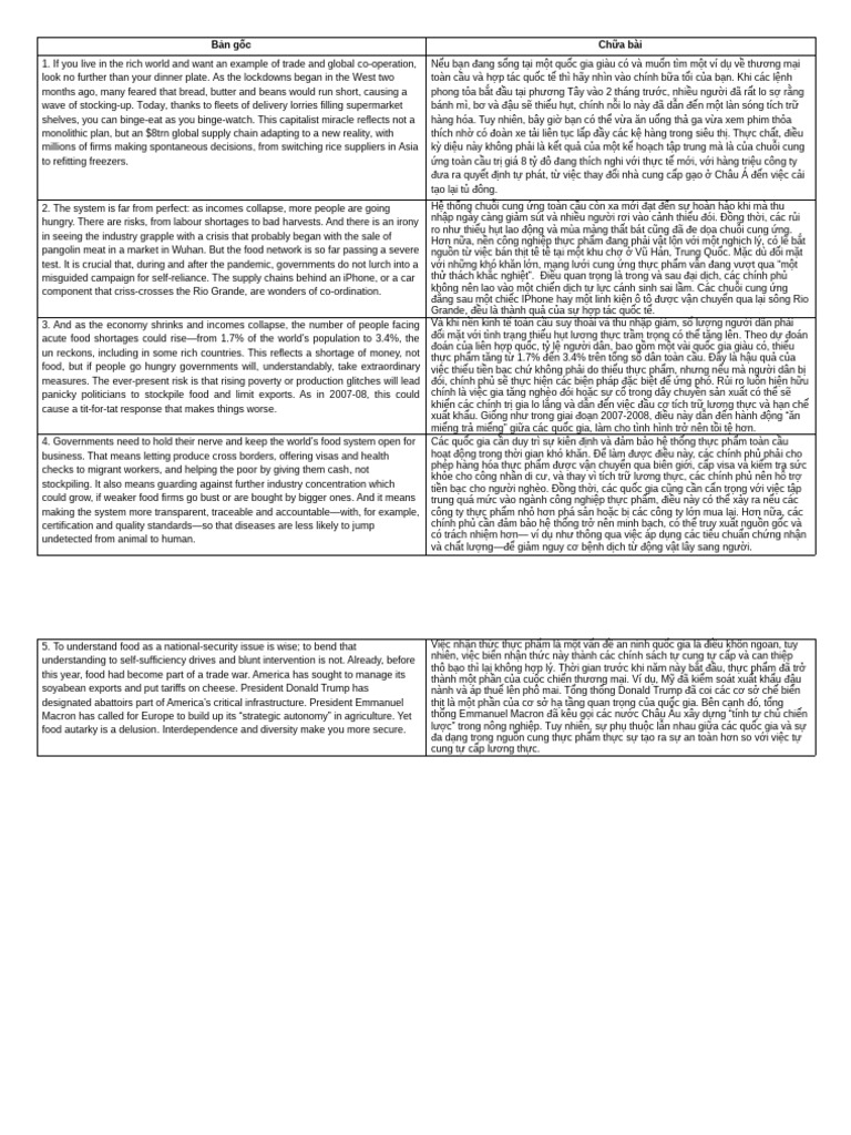 Tuần 3 - BTVN | PDF