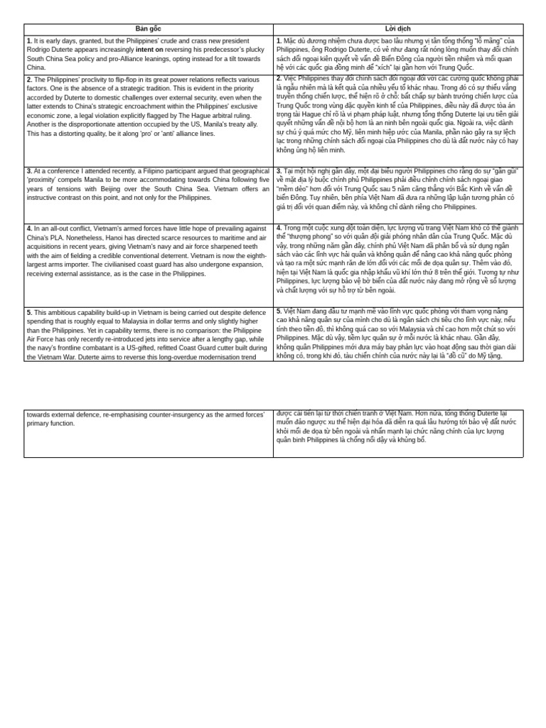 Tuần 1 - BTVN | PDF