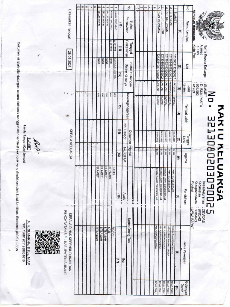 ari setiawan kk | PDF