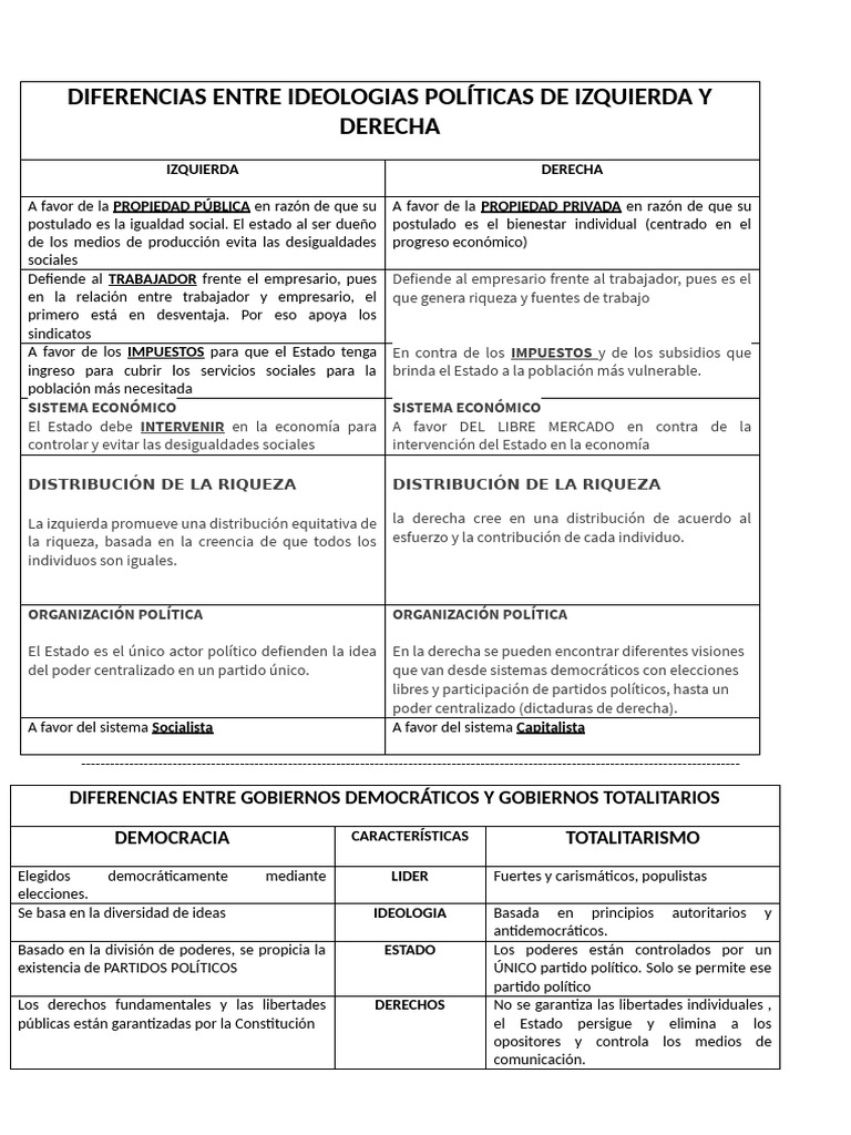 RESUMEN 2 DE PDMC | PDF