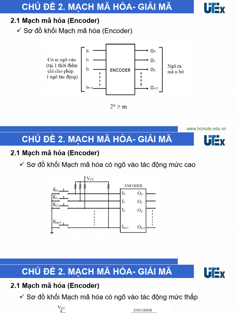 Chuong 3.1 M CH T H P - MA HOA GIAI MA | PDF
