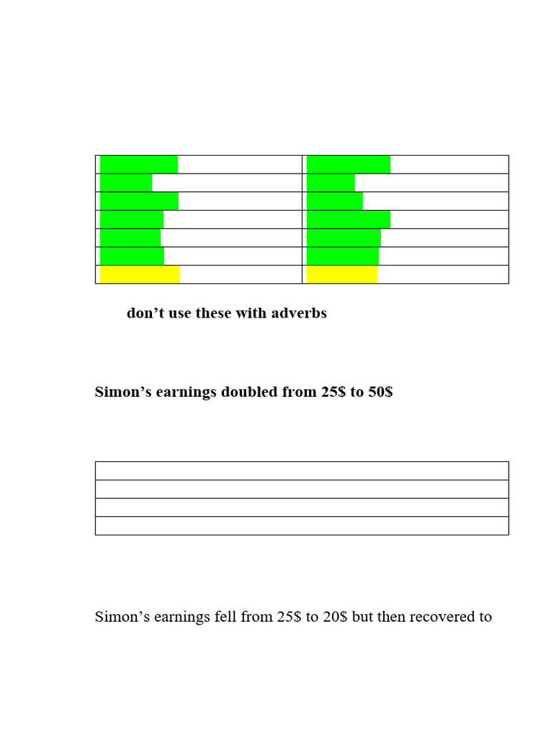 Describe Changes With Verbs | PDF