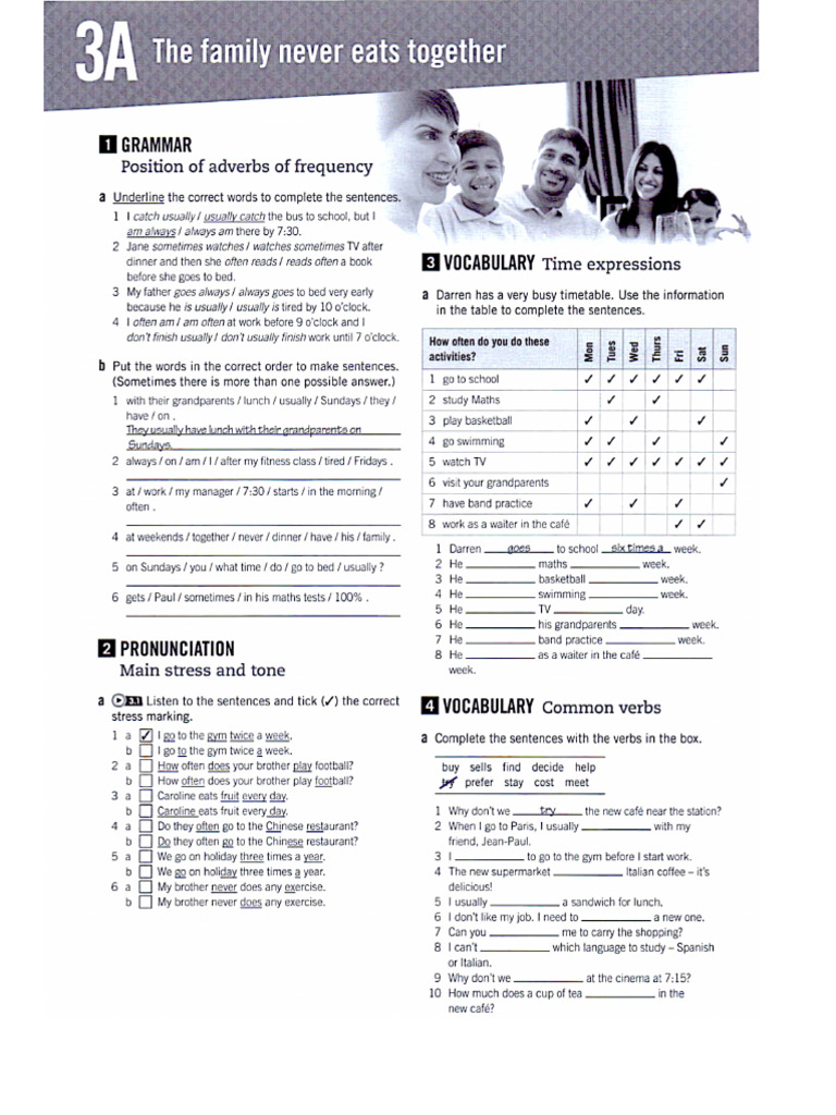 Empower A2 WB U3 | PDF