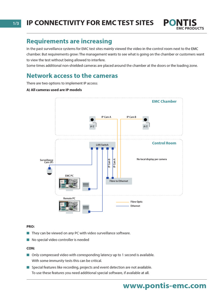 Learn How EMC Testing Can Benefit From Network Access 1725333163 | PDF ...