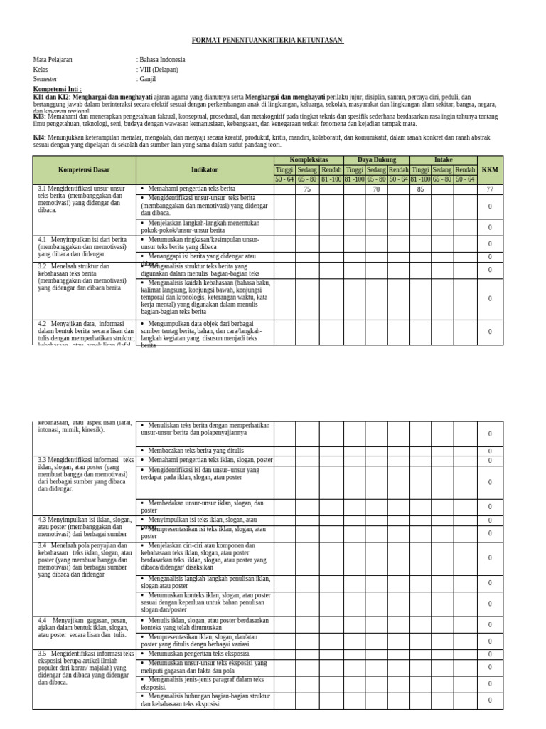 KKM BINDO Kelas 8 Dapodikdasmen - Info | PDF
