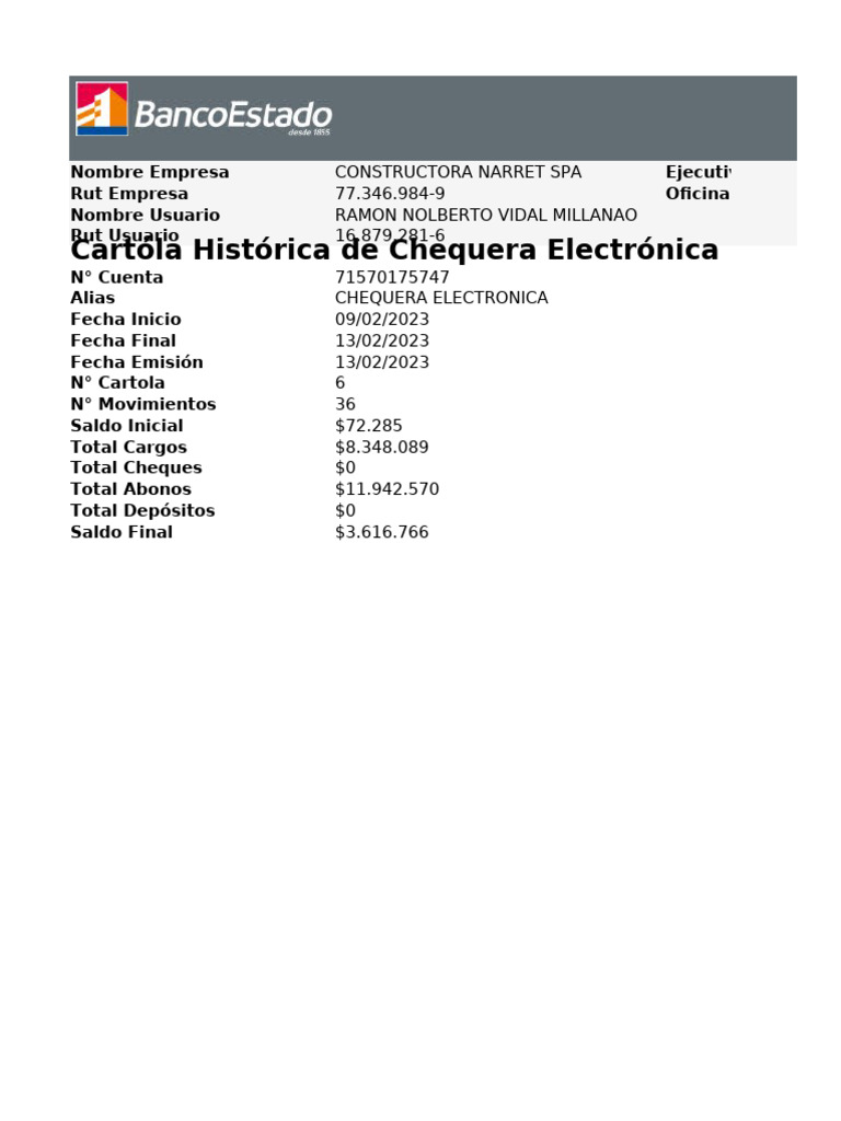 Excel Cartola Historica Chequera Electronica 3 | PDF