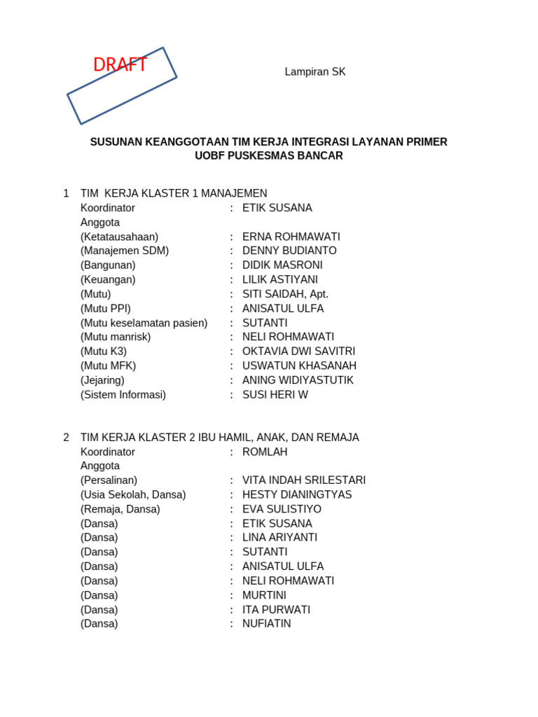 Susunan Keanggotaan Tim Kerja Integrasi Layanan Primer | PDF