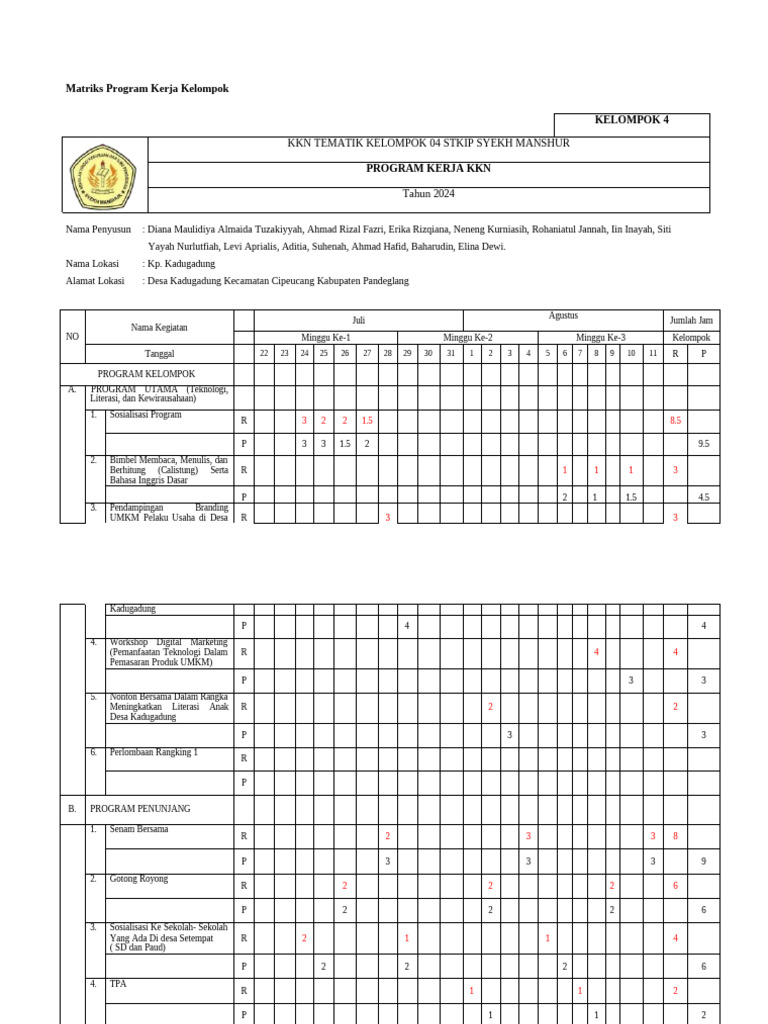 Matriks Program Kerja Kel 04 | PDF
