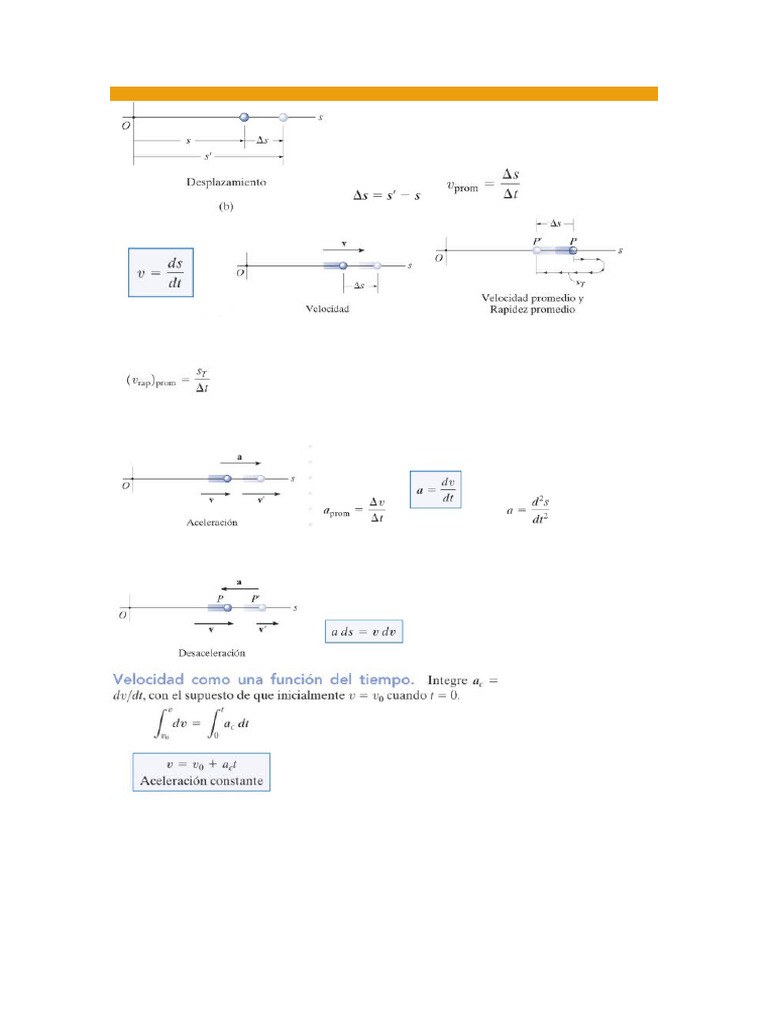 Formulario Cinematica | PDF