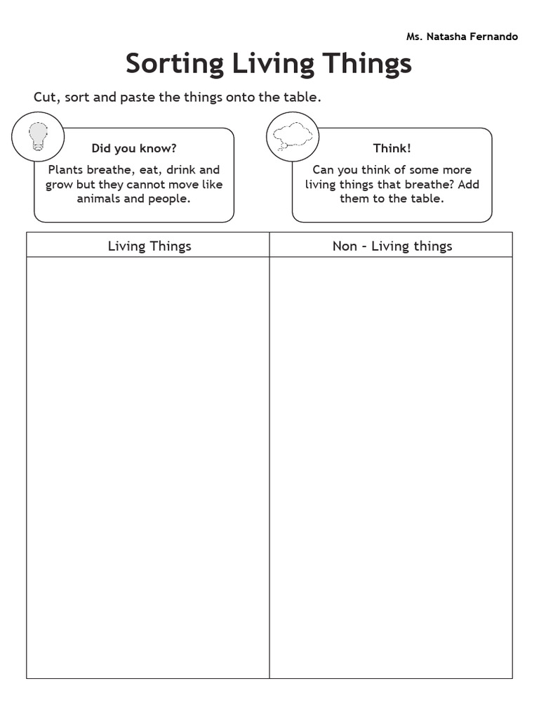 Sorting Living Things 1 | PDF