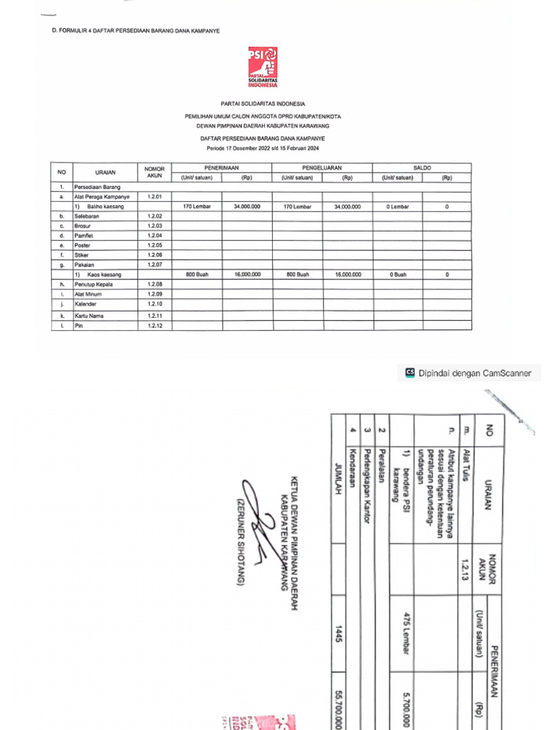 Form 4 | PDF