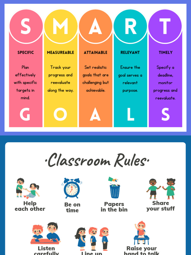 English Class Poster | PDF