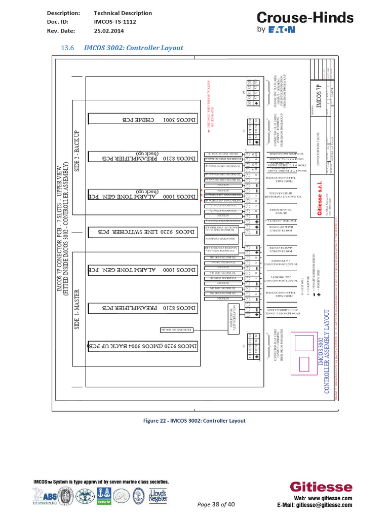 IMCOS PAGA & PABX 7P Layout | PDF