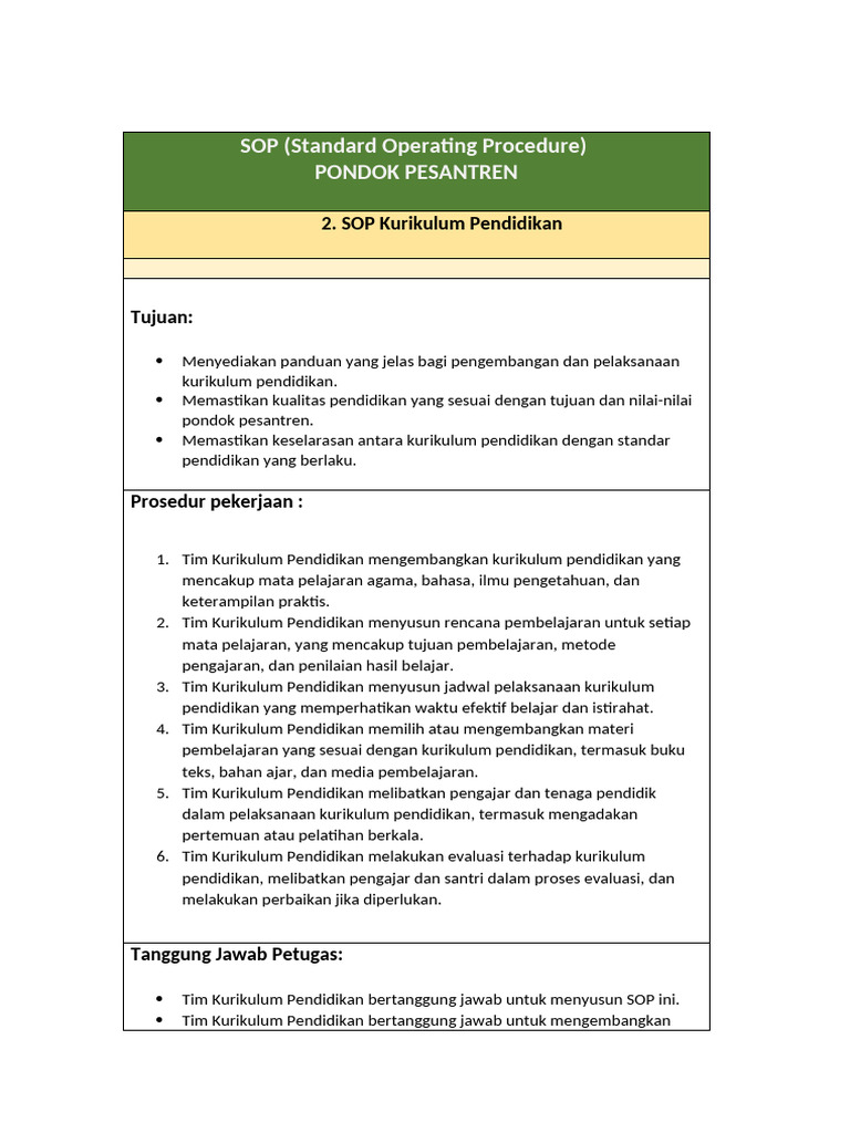 SOP Kurikulum Pendidikan | PDF