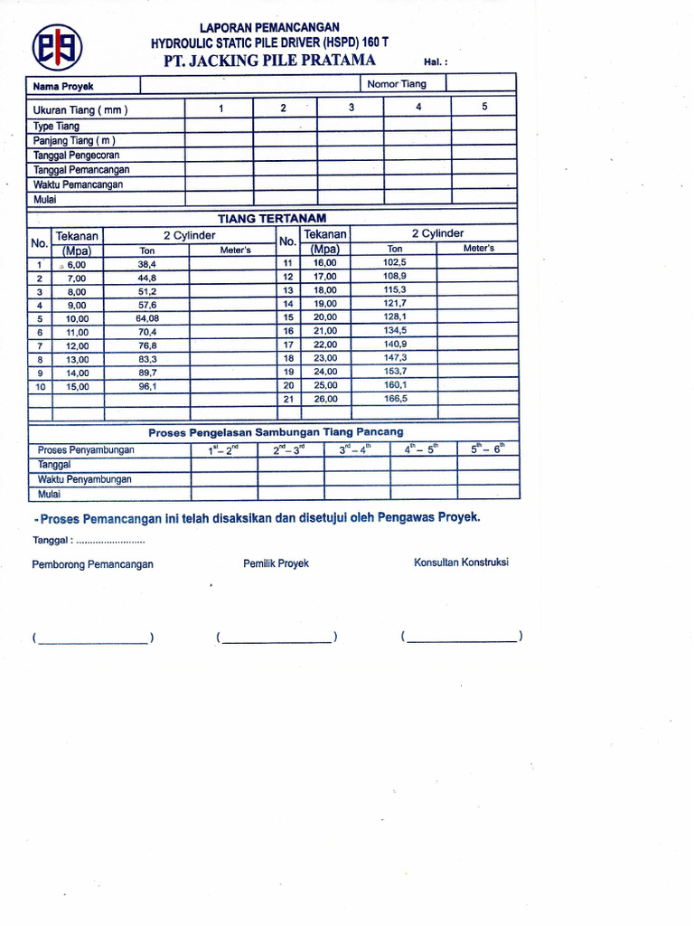 Metode Jacking Pile | PDF