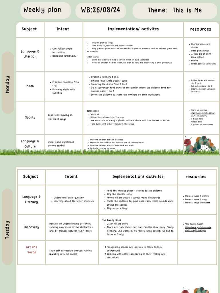 Planner Term 1 Week 5 | PDF