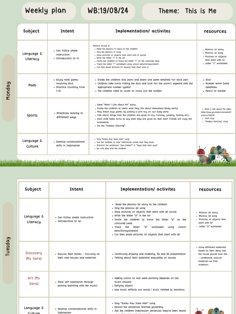 Planner Term 1 Week 4 | PDF