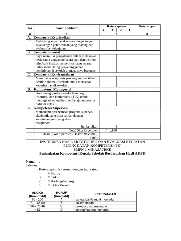 Instrumen Evaluasi Magang-2 | PDF