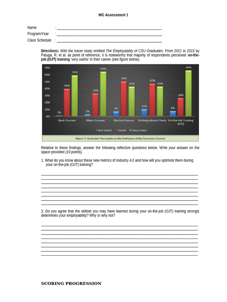 Lesson 1 Introduction To New Metrics of The 4IR Labor Market Assessment ...