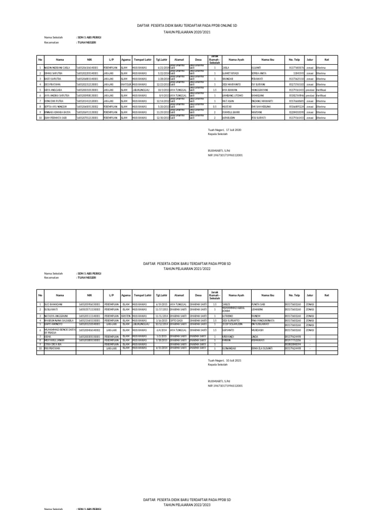 Daftar Siswa Baru 20 Pdf