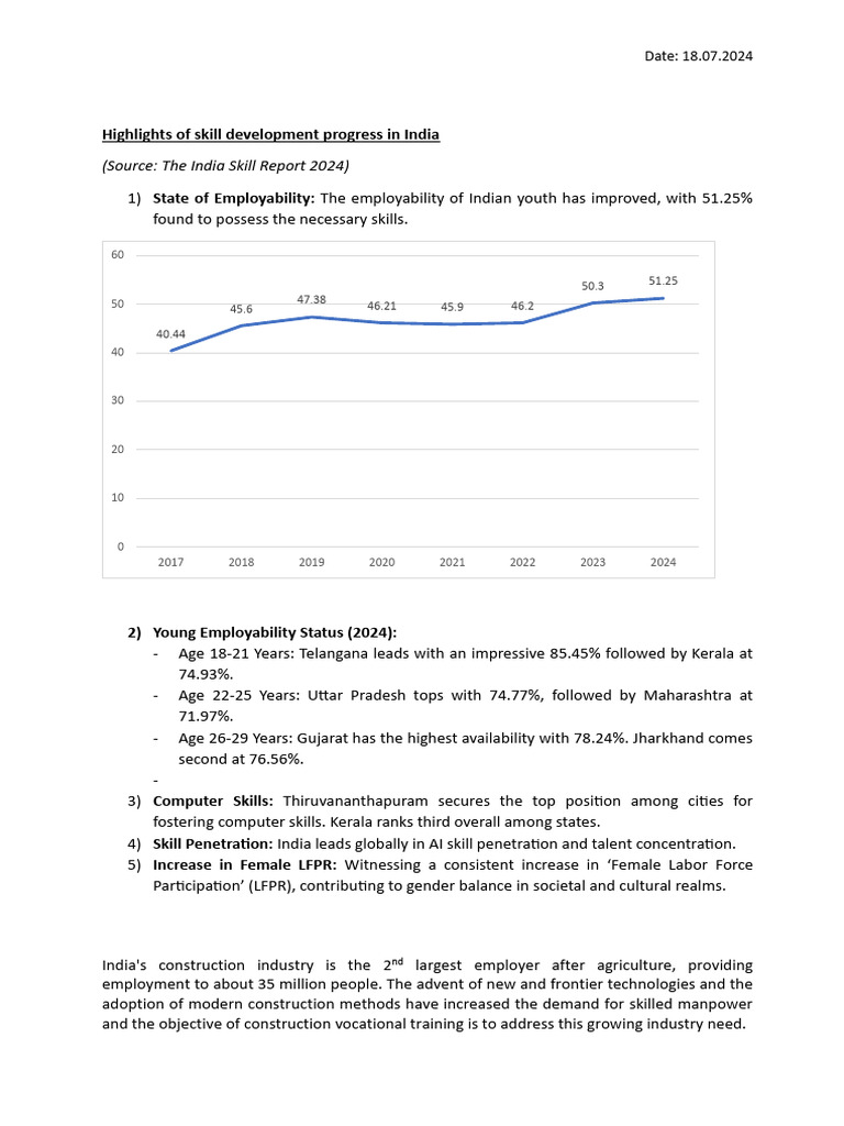 India Skill Development Progress 2024 | PDF | Apprenticeship ...