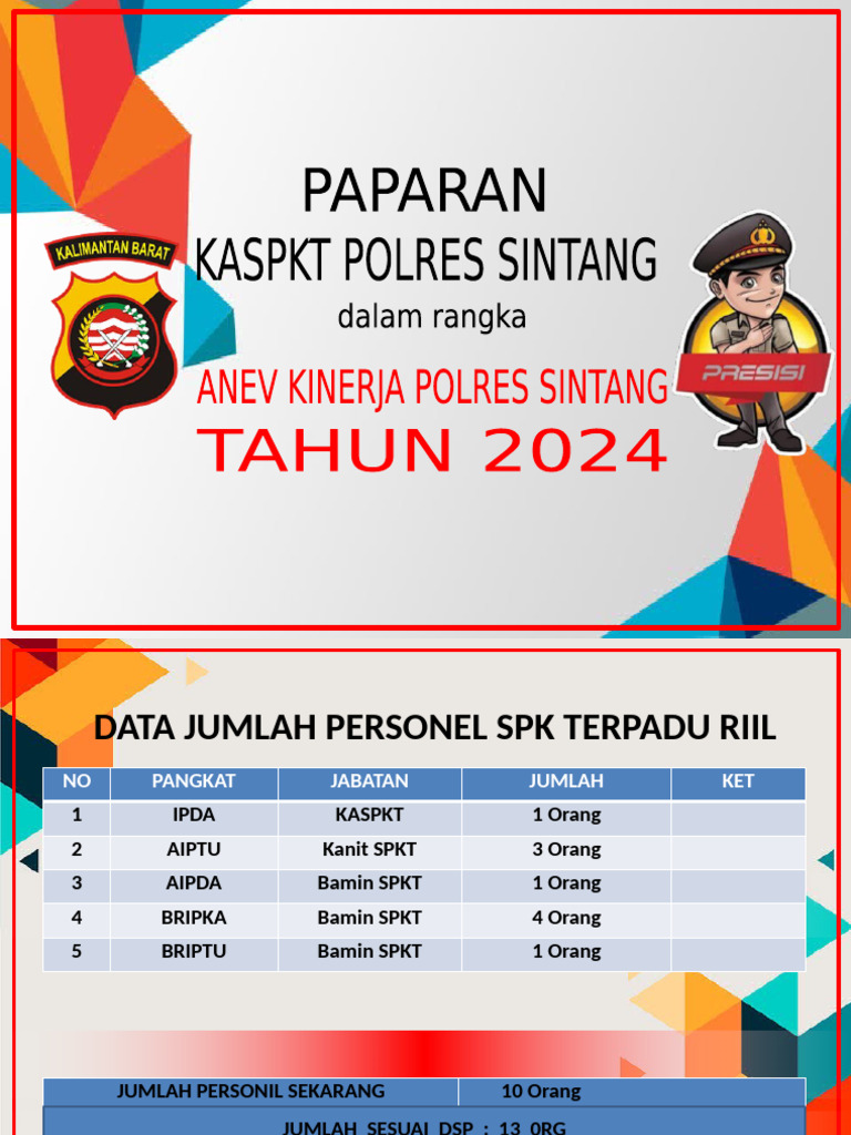 Anev Kaspkt 2024 | PDF