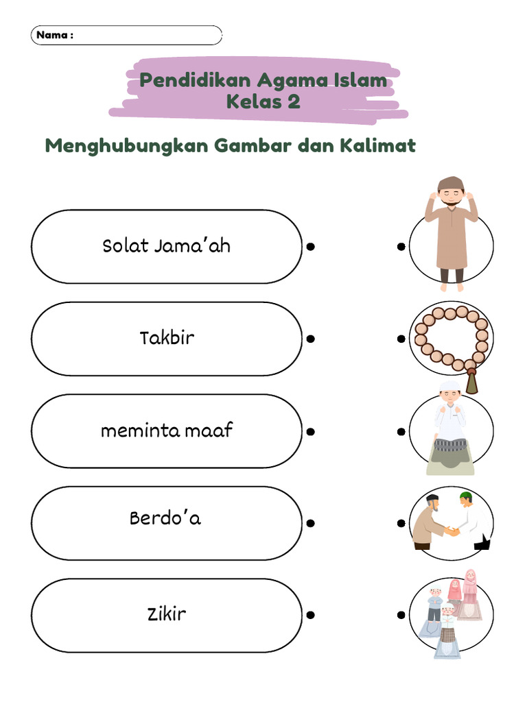 Lembar Kerja Pai Kelas 2 Materi Zikir & Do'a | PDF