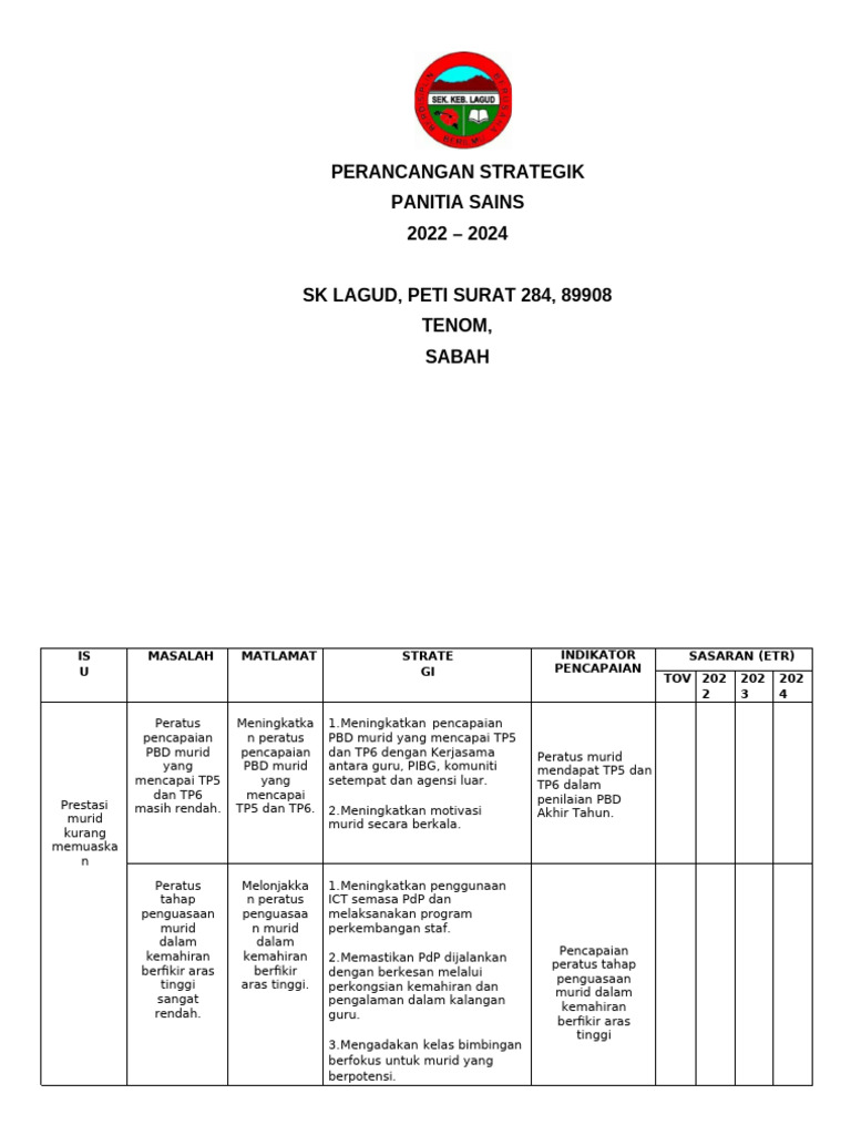 PLAN STRATEGIK SAINS 2022-2024 | PDF