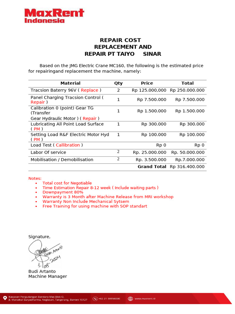Repair JMG Crane PT Taiyo Sinar | PDF