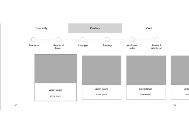 Bakery - Wireframe | PDF