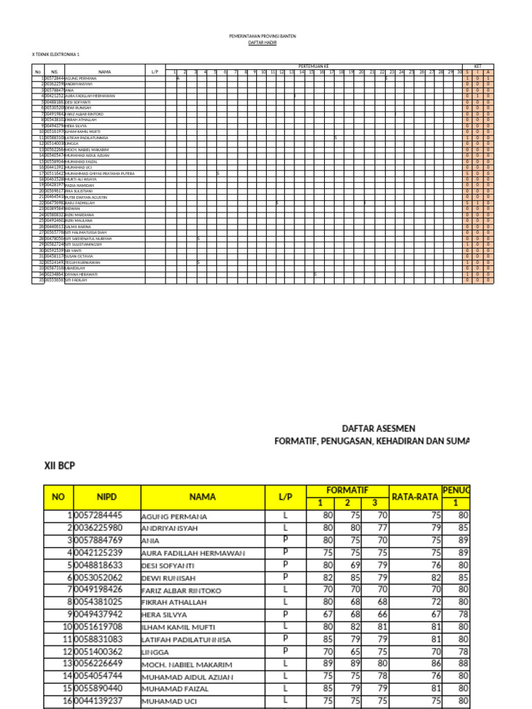 Nilai Editing XII BCP | PDF