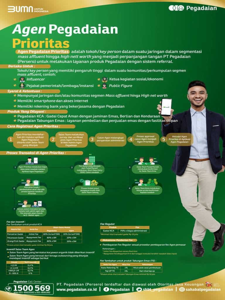 Infog Prioritas Versi 3 Selasa Mas Adi | PDF
