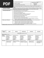 Kindergarten-DLL-MELC-Q2-Week 6 Asf | PDF