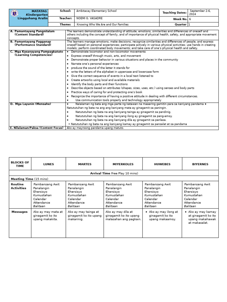 Kindergarten DLL Week 6: Family & Senses | PDF | Cognitive Science ...